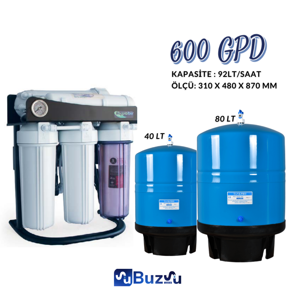 600 GPD Endüstriyel Su Arıtma Cihazı - Small